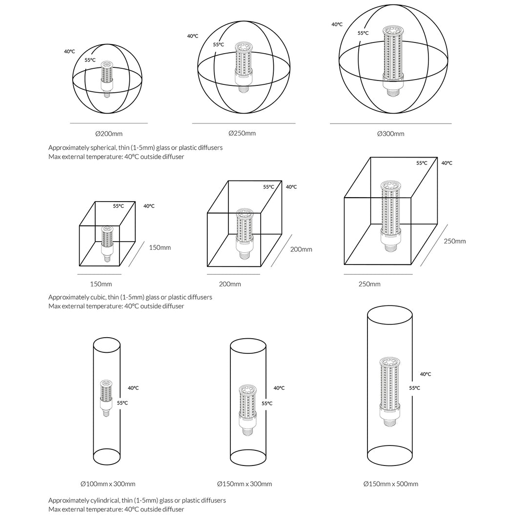 Light Engine Range | Functional Light Sources Engineered by Tala | Tala